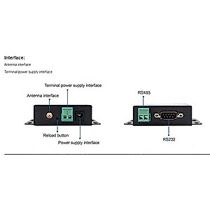 USR-LG206-H-P Serial RS232 RS485 to LoRa Converter Server Device (Point to Point) 3500 Meters Transmission Distance High Sensitivity Air Waking Up for Smart Metering Oil Field Agriculture