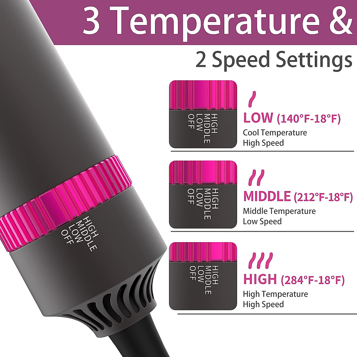 5 in 1 Styling Hot Air Brush with Negative Ion - Detachable and Interchangeable Bristles for Straightening, Curling, Drying, Combing, and Scalp Massage - Heat Brush with Glove