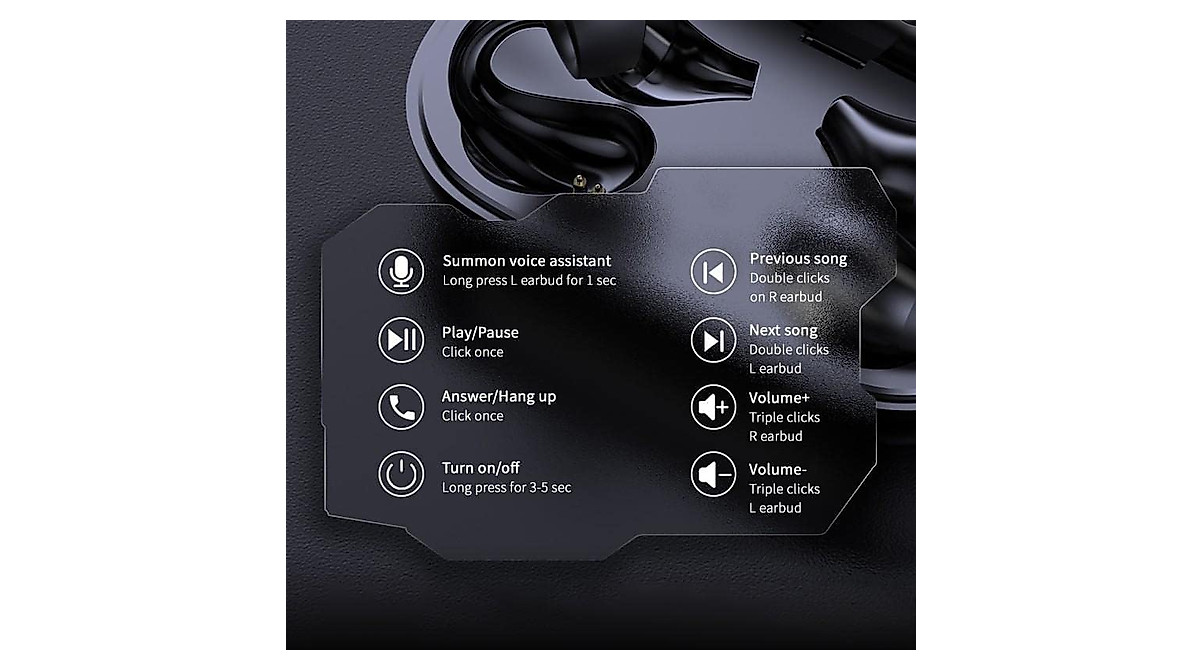Bone Conduction Ear-Clip Headphones Bluetooth 5.3 | Waterproof & Long ...