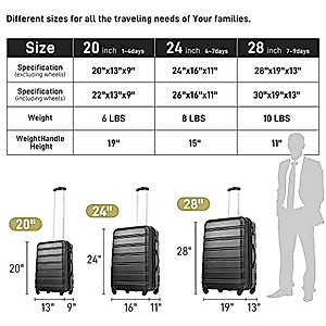 Merax Luggage Sets of 3 Piece Carry on Suitcase Airline Approved,Hard Case Expandable Spinner Wheels (Black)