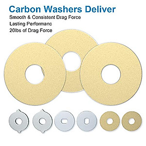 Tempo VertixLP Baitcaster Reels, Ultralight Low Profile Baitcasting Reel, Super Smooth 9+1 BB, Magnet Braking System, 20LB Carbon Fiber Drag 6.6:1 Gear Ratio, Freshwater Fishing Reel for Catfish Bass