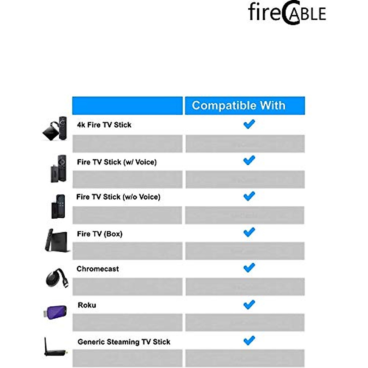 fireCable Super Long (15') Streaming Stick USB Cable, Replacement Adapter for Streaming TV Sticks (Eliminates Extension Cords)