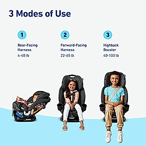 Graco® Turn2Me™ 3-in-1 Car Seat, London