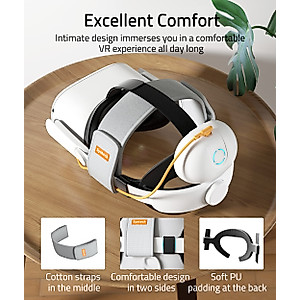 Syntech Charging Link Cable 16FT with Head Strap Compatible with Oculus Quest 2