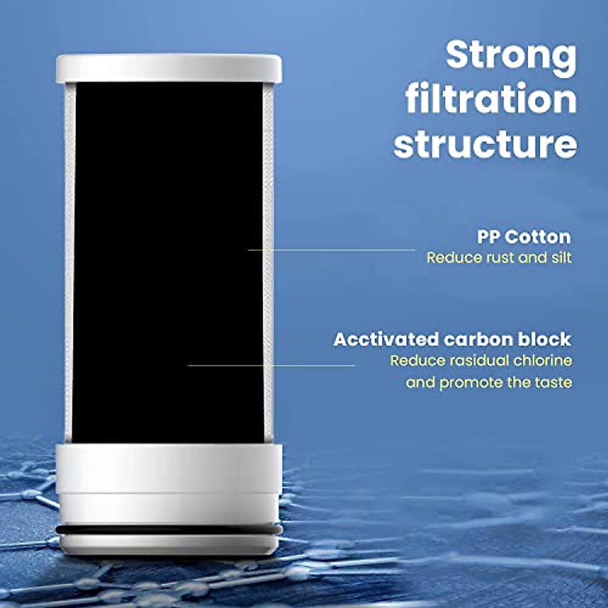 Waterdrop WD-FF-03A Faucet Replacement Filter, Carbon Block Filter Fits WD-FC-01, WD-FC-02, WD-FC-03, WD-FC-06, Reduces Chlorine, Heavy Metals and Bad Taste, Pack of 3