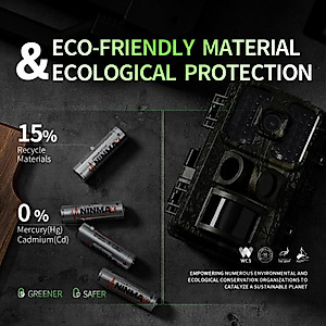 NINMAX® Lithium AA Batteries 3500mAh, 8 Pack 1.5V Longest Lasting Double A Battery for High-Tech Devices【Non-Rechargeable】