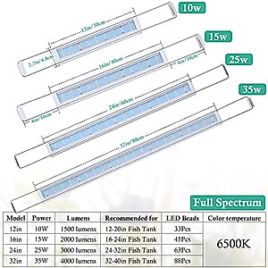 HITOP Full Spectrum LED Aquarium Light – 16-24” Classic Fish Tank Light with Timer, Aquarium Plant Light with Stable Extendable Brackets (16-24in)