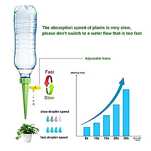 Deaname Plant Watering Devices Self Spike Planter Drip, Vacation Watering System for Indoor and Outdoor Pots, 10 PCS Set