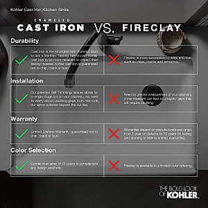 KOHLER 5871-1A2-0 Riverby Top-Mount Single-Bowl Workstation Kitchen Sink with Accessories, 33" L, White