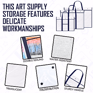 Windyun 3 Pcs Large Poster Storage Bag 48 x 36 Inches 31.5 x 25.5 Inches 19 x 25 Inches Bulletin Board Holder Classroom Organization and Storage Poster Storage Container Art Portfolio Case