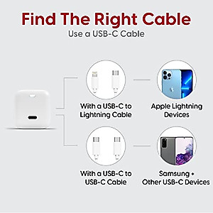 TALK WORKS USB-C Wall Charger Compatible w/iPhone 13/13 Pro/13 Pro Max/14/14 Plus/14 Pro/14 Pro Max, Laptop Computers - Single Port Fast Wall Charger Block Cube (White)