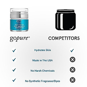 goPure Glyco-Peptide Anti Wrinkle Face Cream - Hyaluronic Acid Moisturizer for Face with Glycolic Acid, Peptides, and Vitamin E - Hydrating Facial Moisturizer with Anti-Aging Formula - 1.7 fl oz