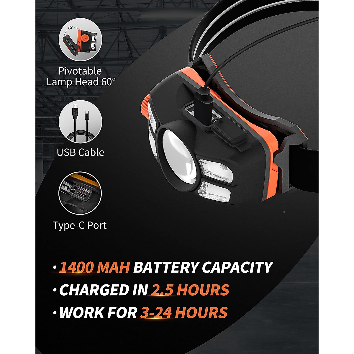 Anylight Rechargeable LED Headlamp with Stepless Dimming and Motion Sensor, IP65 Waterproof Headlight for Repairing, Running, Camping, Hiking(2 Packs)