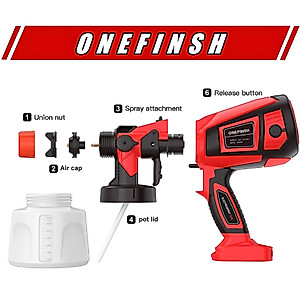 onefinsh Paint Sprayer for Milwaukee M18 18V Battery, Cordless Paint Sprayer,Electric Spray Paint Gun for Home Interior and Exterior, House Painting,(No Battery)