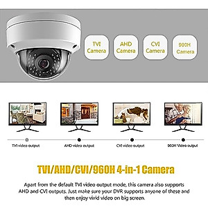 2MP Analog TVI AHD CCTV Vandal Dome Surveillance Security Camera, 2.8mm 100° Wide Viewing Angle, 1080P, 65ft Night Vision, Outdoor, Compatible with Swann/ANNKE/Hikvision DVR, Full Metal Housing