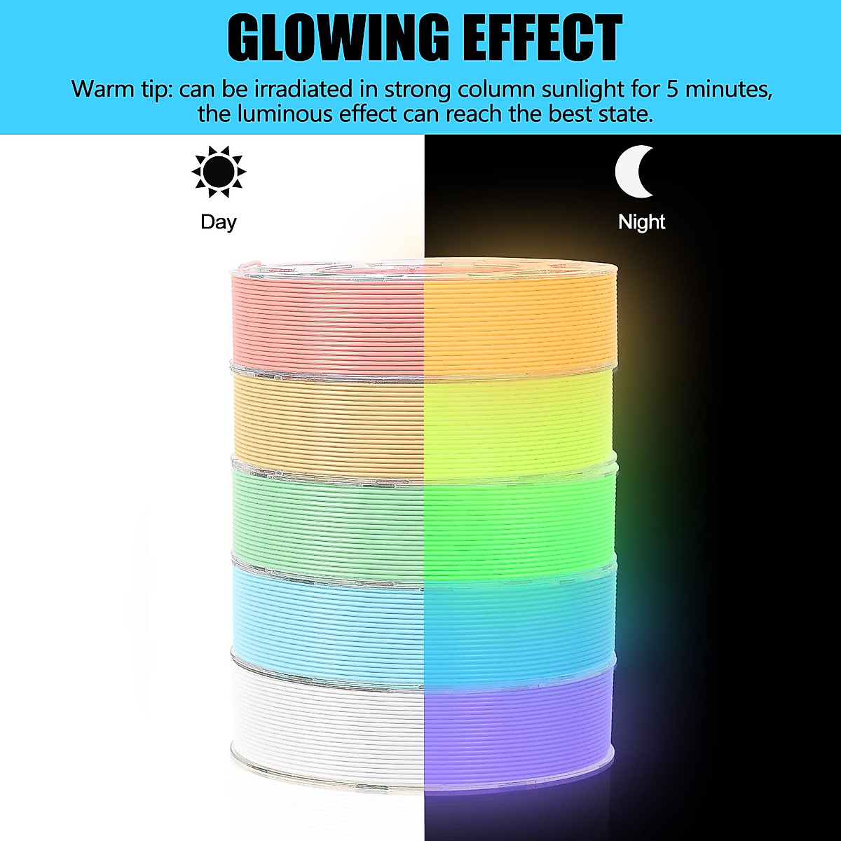 Aystkniet PLA Filament 1.75mm Bundle, Glow in The Dark Filament Multicolor Pack with Green Blue Purple Orange Red, 3D Printer Filament 250g X 5 Spools, Dimensional Accuracy +/- 0.02 mm