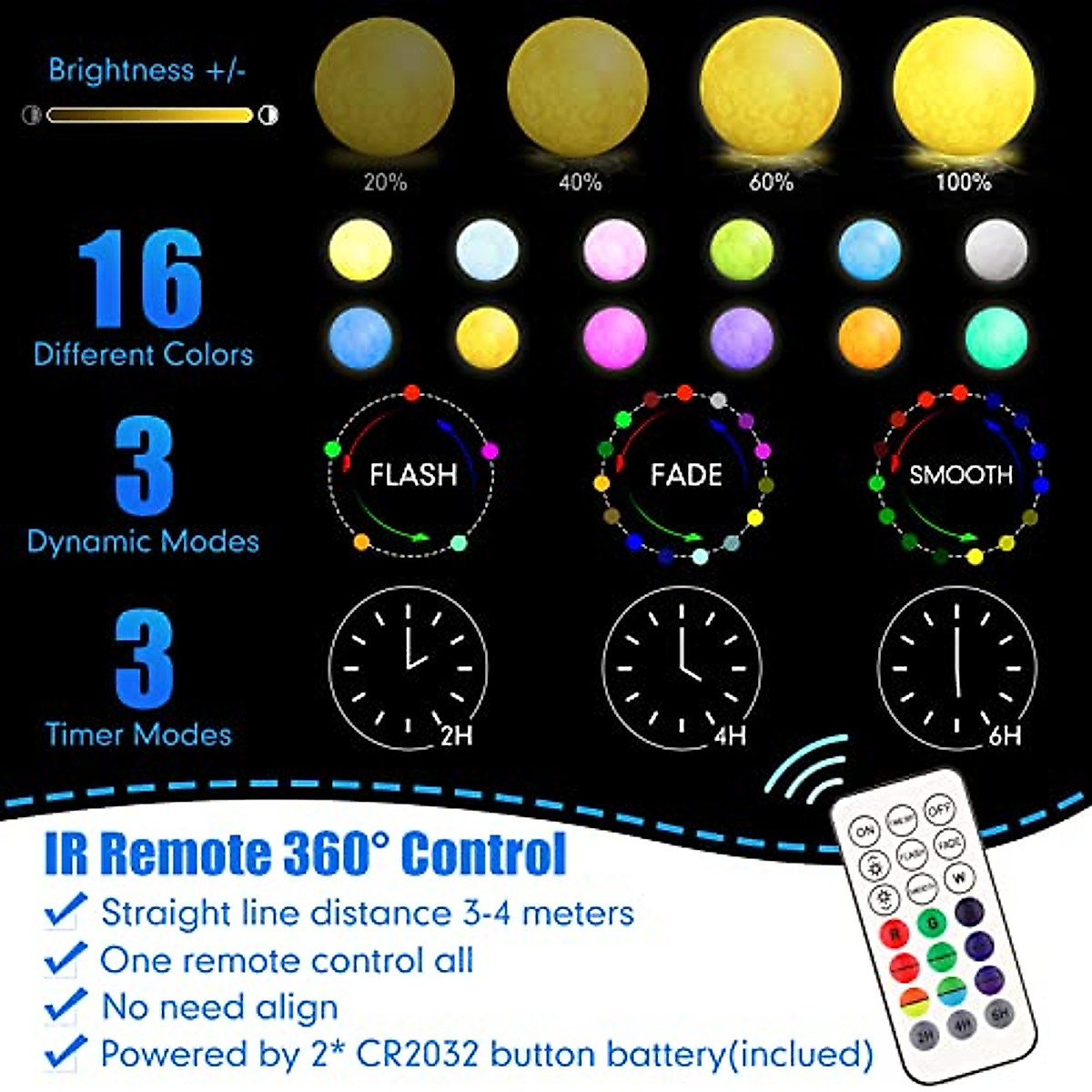 18 Pcs Floating Pool Lights, 3 Inch LED Glow Pool Ball Lights with 3 Timing Remote Waterproof Light up Pool Float Hot Tub Bathtub Night Lights for Pond Fountain Garden Lawn Pool Accessory Party Decor