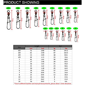 Unclesport 100pcs Fishing Rolling Swivel with Nice Snap Freshwater Bass Fishing Accessories Sea Fishing Gear 10#-0.83"/17LB