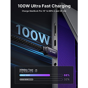 JSAUX 100W USB C to USB C Cable [2-Pack 6.6FT], Type C Fast Charging Cable Compatible with iPhone 15/15 Plus/15 Pro Max, Samsung S24/S24+/S24 Ultra/S23+/S23 Ultra, MacBook, iPad Pro Air, Pixel-Black