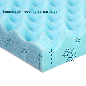 Askme Mattress Topper Queen 2 Inch Convoluted Gel Memory Foam with Bonus Machine Washable Cover Air Flow Design｜US and Euro Certified Blue 2 Inch Convoluted