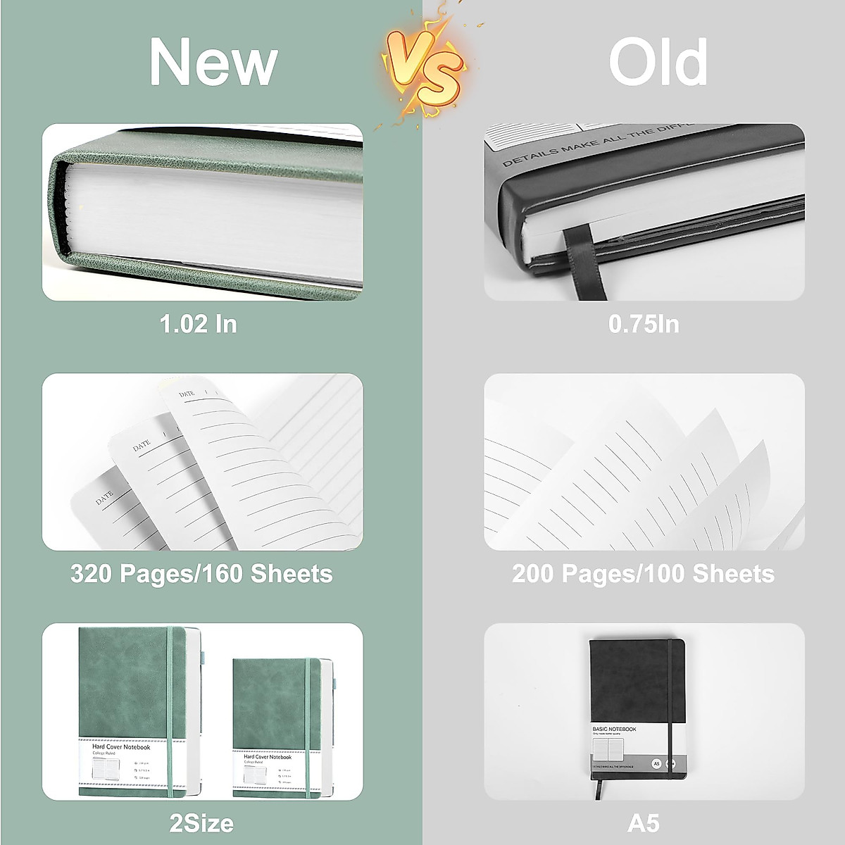 CAGIE Lined Journal Notebook for Women Men 320 Pages 100 Gsm Paper Thick Journaling Notebooks A5 Leather Journals for Writing Hardcover Journal Supplies for Work Note Taking Diary, 5.7x8.3 In, Green