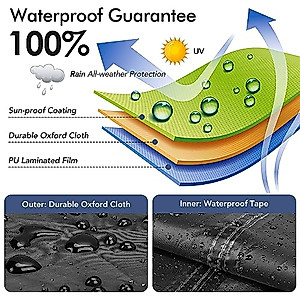 Richwon Patio Furniture Covers Waterproof for Chairs, Lawn Outdoor Chair Covers 2 Pack, Patio Chair Covers for Outdoor Furniture Fits up to 30W x 37D x 31H inches, Black