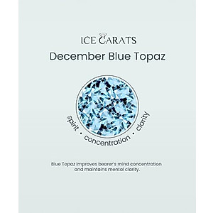 IceCarats 10K Yellow Gold Swiss Blue Topaz Ring Gemstone Band December Birthstone Jewelry Size 7.00