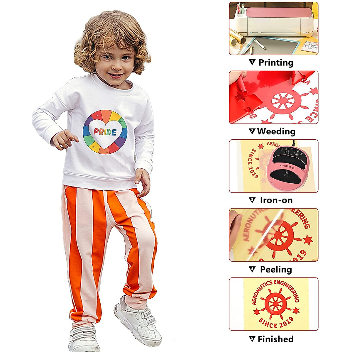 HTV Iron on Vinyl 12Inch by 12ft Roll Heat Transfer Vinyl for T-Shirt HTV Vinyl Rolls for All Cutter Machine - Easy to Cut & Weed for Heat Transfer Design (12ft, Red)