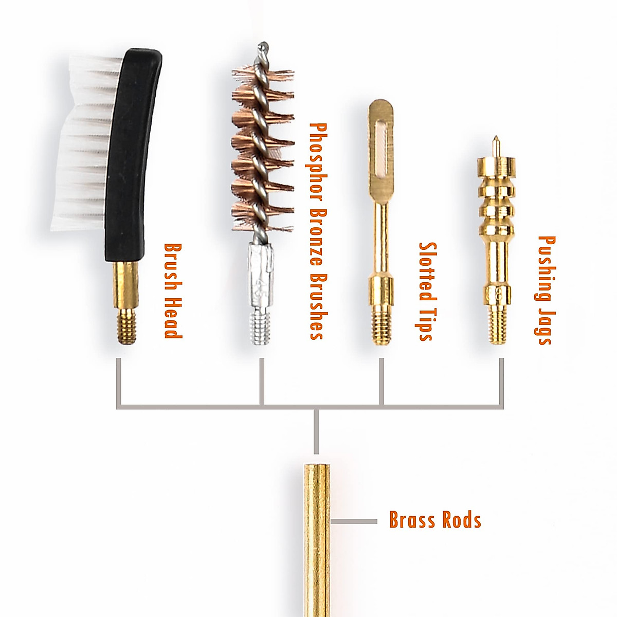 BoreKare Pistol Cleaning Kit for .22 .38/9mm .45 Caliber, Universal Handgun Cleaning Kit with T Handle, All in Portable Plastic Case