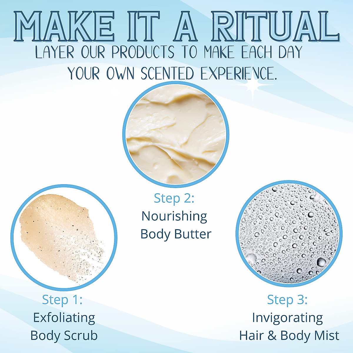 BLUEBYRD Soap Co. Lavender Vanilla Fragrance for Hair and Body | Alcohol Free Hair Perfume | Perfumed Hair and Body Mist -Sweet Vanilla & Relaxing Lavender Scent | Clean Beauty, Vegan, Free of