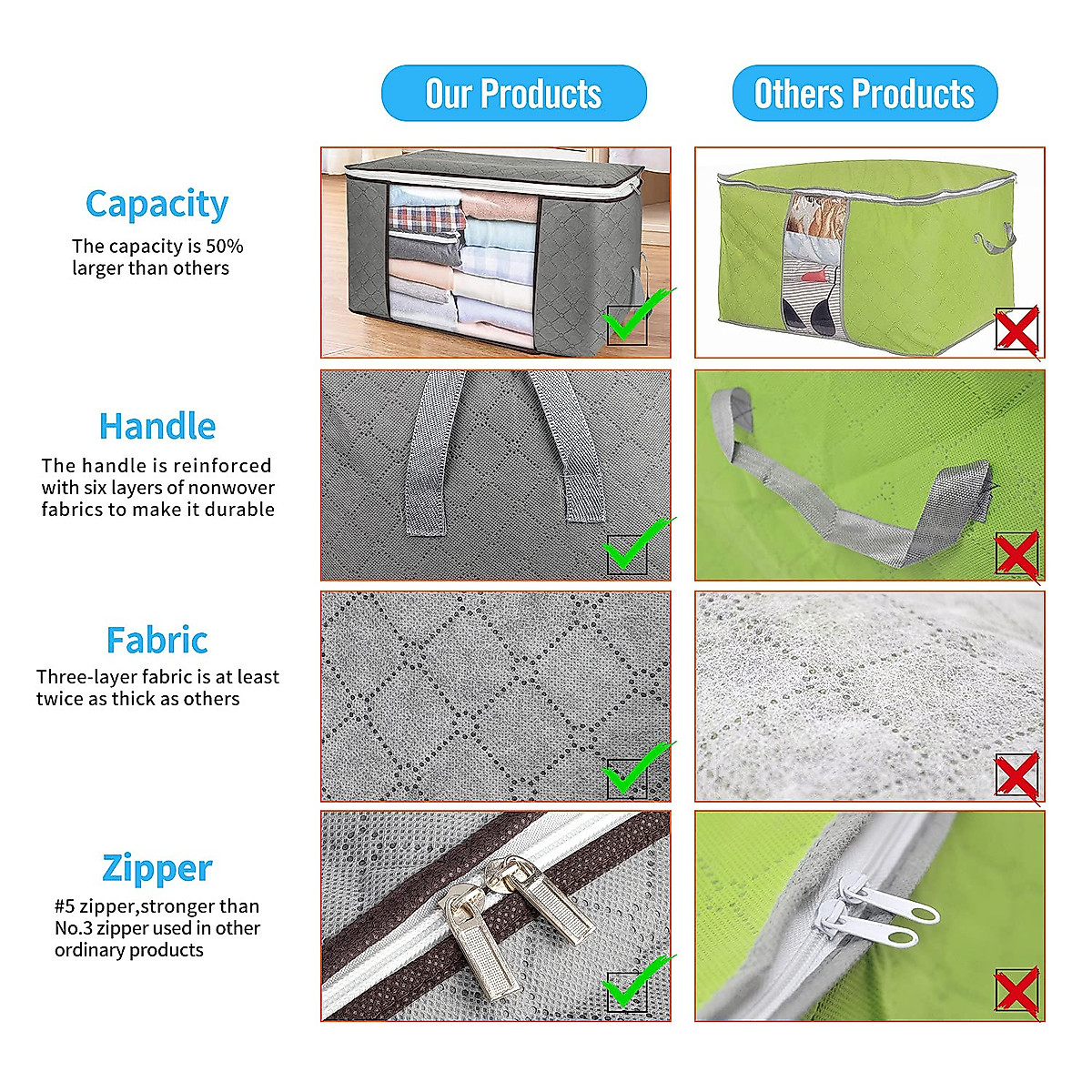 Txtsegose Large Capacity Clothes Storage Bag,Capacity Storage Bins with Clear Window, Closet Organizer with Reinforced Handle, Storage Containers Foldable with Sturdy Zipper, 3 Pack, (Gray).