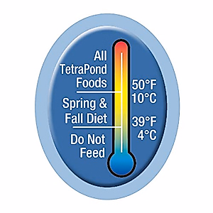 TetraPond Spring & Fall Diet Floating Pond Sticks, 1.72-Pound