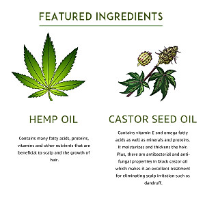 Luseta Castor & Hemp Oil Shampoo for Hair Growth, Hair Loss/Repair, Thickens & Enriches Thinning 33.8oz