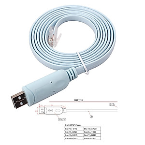 Gopala USB Console Cable, 6ft/1.8m Console Cable, USB to RJ45 Console Cable with FTDI Chip Compatible with Arista,Opengear,Aruba,Juniper Routers/Switches for Laptops in Windows, Mac, Linux