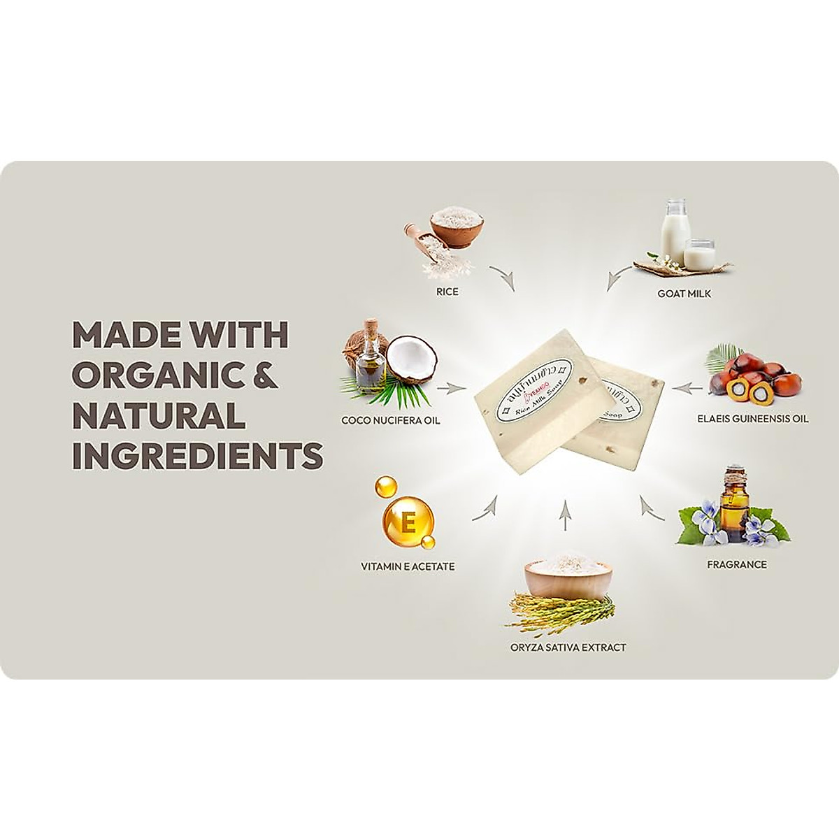 Yeahgoshopping Original Rice Milk Soap Bar Thailand Jasmine Natural Soap 60 - 65 Grams Handmade Gluta Collagen Douro Jabon Douro Real Fuentes Pourres Grade White Moisturizing Organic Soap For Men Women Hand Soap, Body Bath Soap, Face Soap | Contain Coconu