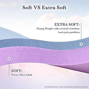 SINWEEK 3 inch Dual Layer Memory Foam Mattress Topper Queen Size, Extra Soft 40D and 28D Soft Mattress Pad for Back Pain Relief, Cooling Gel Foam Bed Topper with Textured Cover, CertiPUR-US Certified