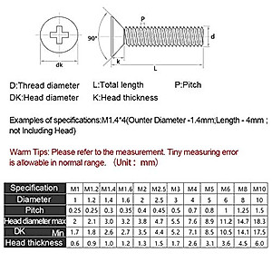 XIZONLIN 400 Pcs M2 Electronic Screws Phillips Flat Head Micro Screws for Glasses Laptop Notebook Computer Bolt