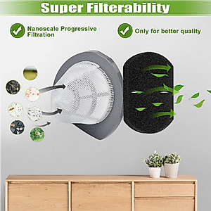 Anicell 2033 Featherweight Filter for Bissell Featherweight Stick Lightweight Bagless Vacuum 20331 20333 20334 20336 20339 2033M, 4 Mesh Filters 6 Foam Filters Replacement, Replace part# 1611508