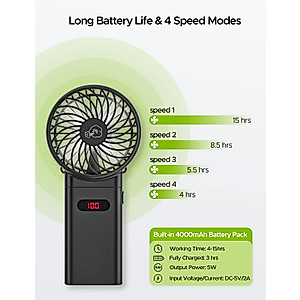 Portable Handheld Fan, 4000mAh Rechargeable Battery Operated Small Desk Fan, Neck Fan with Lanyard & LCD Display, Foldable, 4 Speeds Small Fan Suitable for Outdoor/Camping/Travel/Office…
