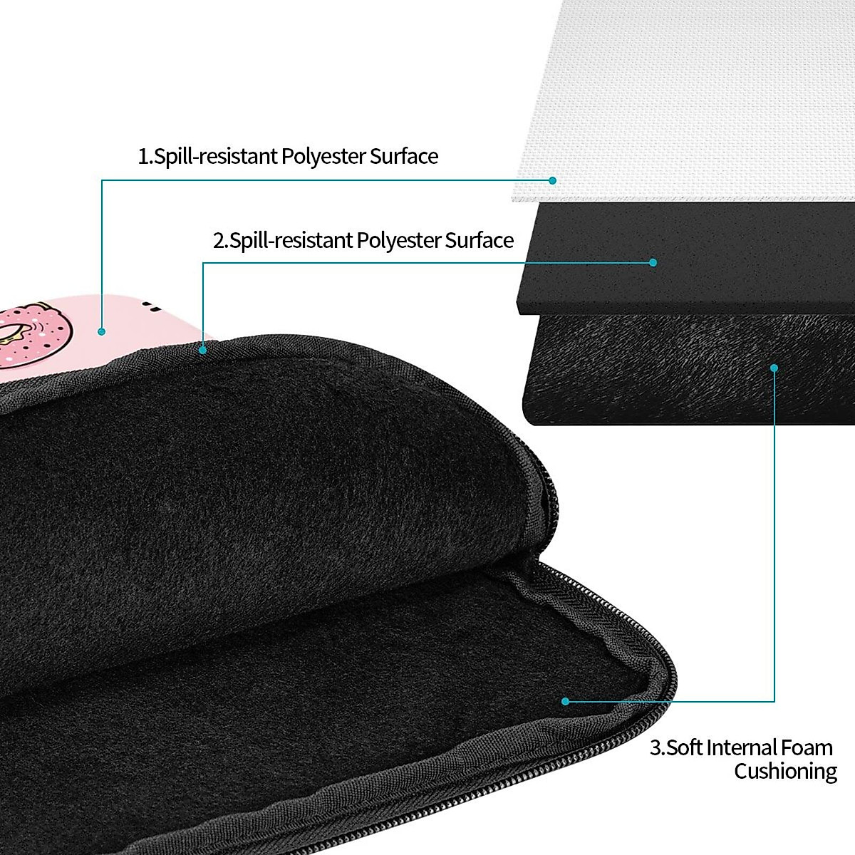 Cute Girly Cartoon Drawing Elements Pink 13 inch Portable Laptop Sleeve Compatible with MacBook Air Notebook Computer Case for Men Women College School Students