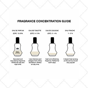 Balkis - Al-Rehab Eau De Perfume Spray