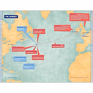 Voices of the Titanic: A Titanic Book for Kids (History Speaks!)