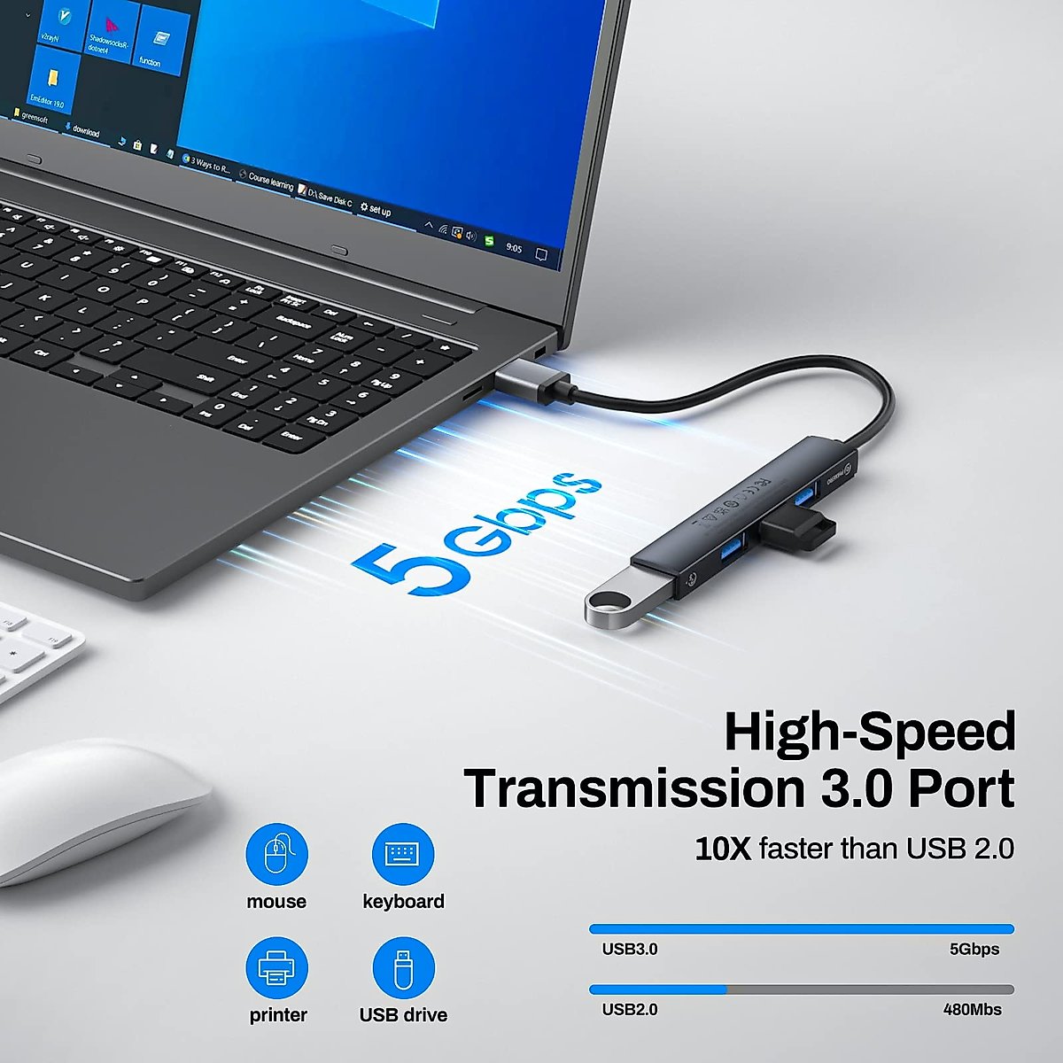 Mini USB Hub, 4-in-1 Multi-Port Adapter with High-Speed USB 3.0 Port*1 and USB 2.0 Port, Ultra Slim Portable Data Hub Applicable for Laptop, iMac Pro, MacBook Air, Mac, Notebook PC, USB Splitter