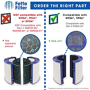 Fette Filter - Premium Air Purifier Filter Replacement Compatible with Dyson HP06, HP09, TP06, TP09, PH01, PH02, PH03, PH04, HP07, TP07 (Part No.970341-01 & 965432-01) - Pack of 1