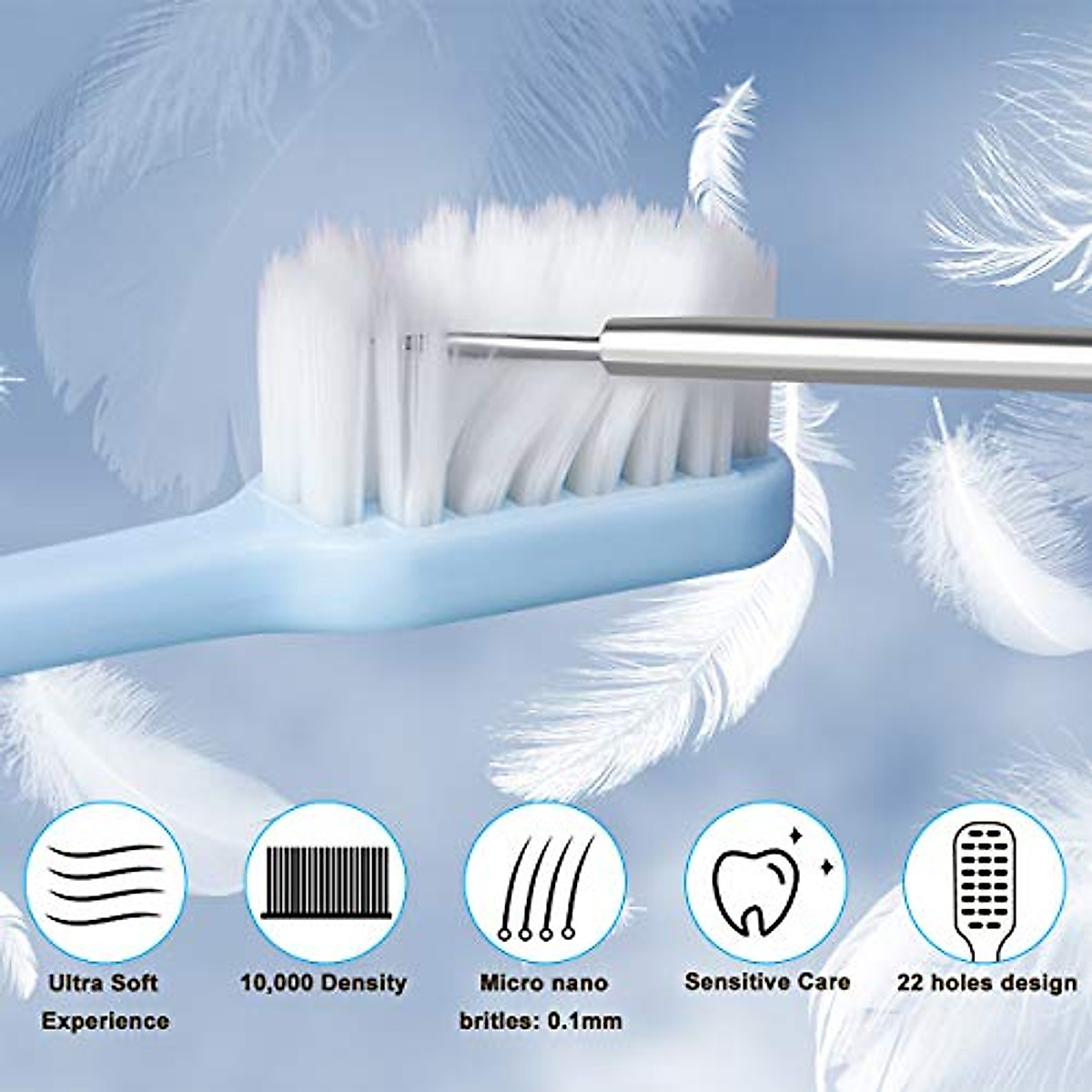 SUREE Extra Soft Toothbrush for Sensitive Teeth, Upgraded 10000 Bristles Nano Toothbrush, Ultra Soft Toothbrushes for Adults & Elders, Portable Manual Toothbrush with Individual Travel Case (4 Count)