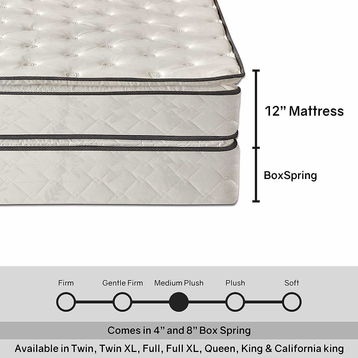 Continental Sleep Medium Plush Double Sided Pillowtop Innerspring Fully Assembled Mattress and 8" Wood Box Spring/Foundation Set, Full XL, No