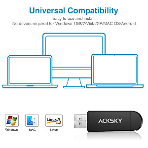 SD Card Reader, Acksky 2 in 1 Micro USB Memory Card Reader, Micro SD Card Adapter OTG for Computer, PC, Android, Laptop, Camera, Mac, Supports SD/Micro SD/Mini SD/TF/SDHC/SDXC/MMC/Micro SDHC