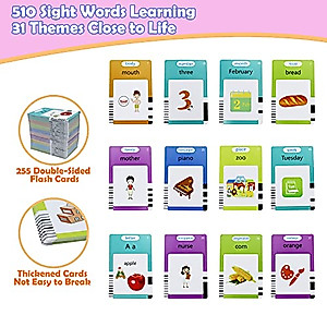 MAYAPHILOS 510 Words Alphabet Talking Flash Cards for 3-8 Years Toddlers, Educational Learning Interactive Toy for Boys Girls Kids Birthday Gifts, Preschool Montessori Speech Therapy Autism Toys Pink