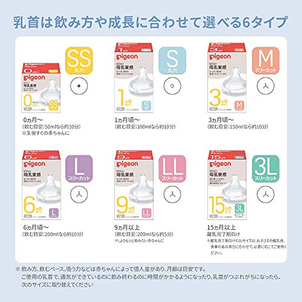 Pigeon Breast Milk Realize Nipple Three Months M size 2 pieces