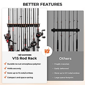 KastKing Patented V15 Vertical Fishing Rod Holder – Wall Mounted Fishing Rod Rack, Store 15 Rods or Fishing Rod Combos in 17.25 Inches, Great Fishing Pole Holder and Rack